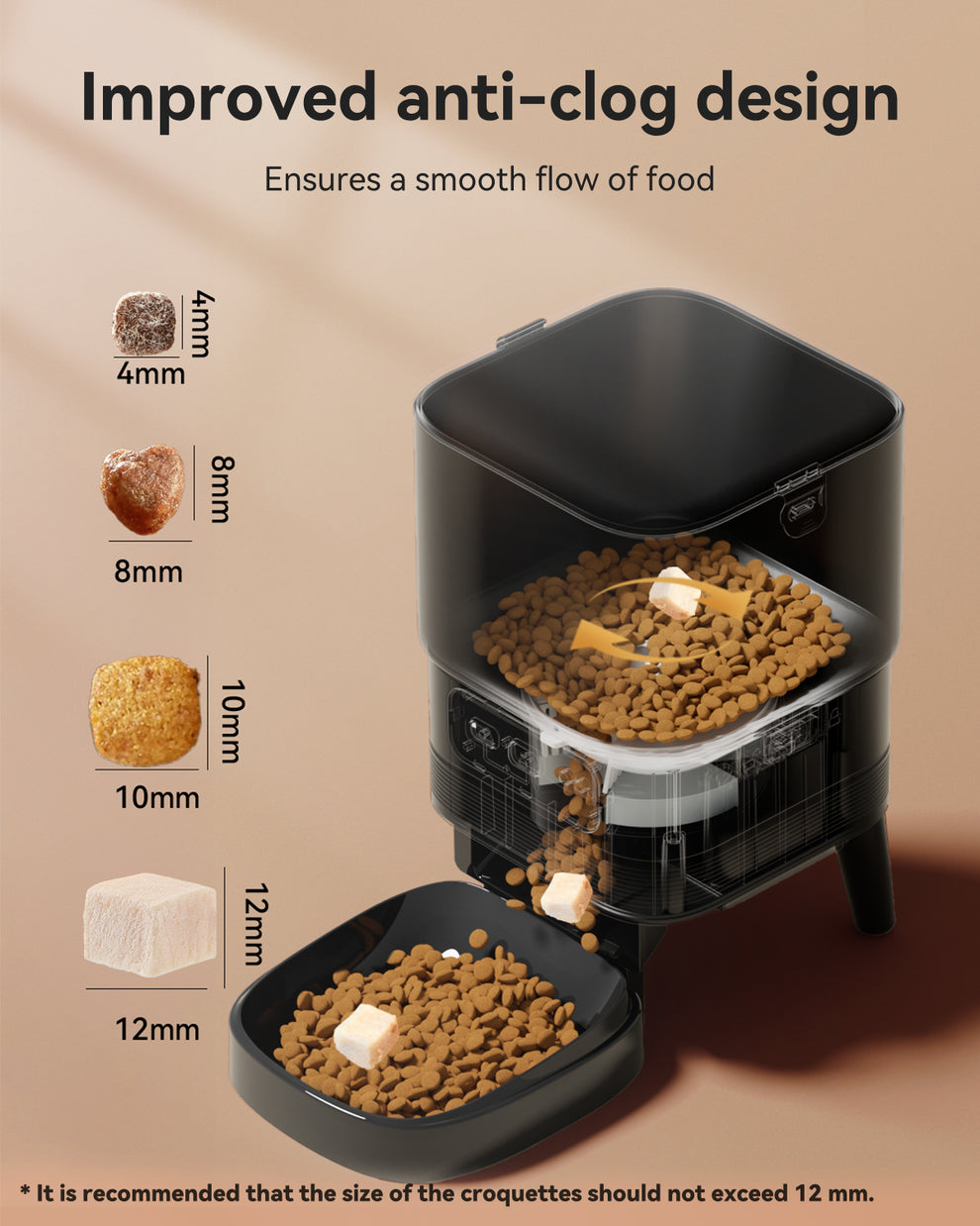Automatic Cat Feeder + Smart App – Cat Water Fountains Australia
